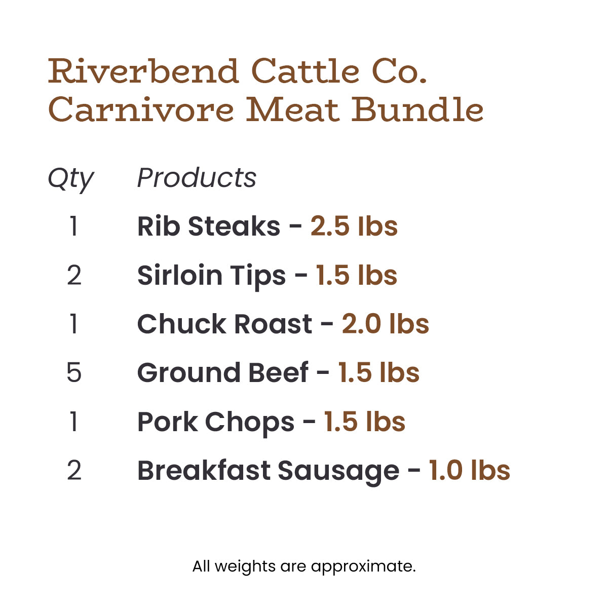 Riverbend Cattle Co. Carnivore Meat Bundle – Riverbend Cattle Company