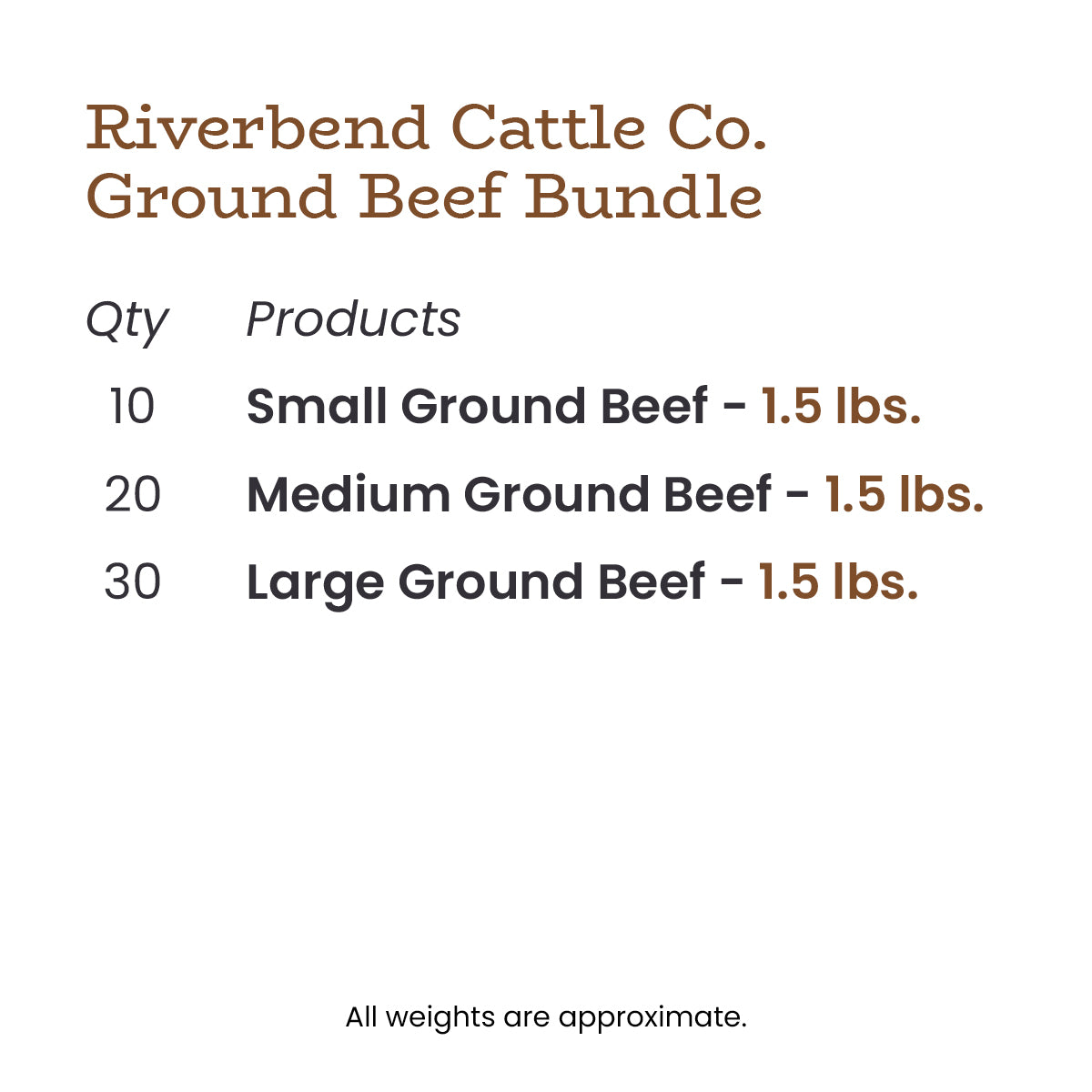 Ground Beef Bundles - Riverbend Cattle Company