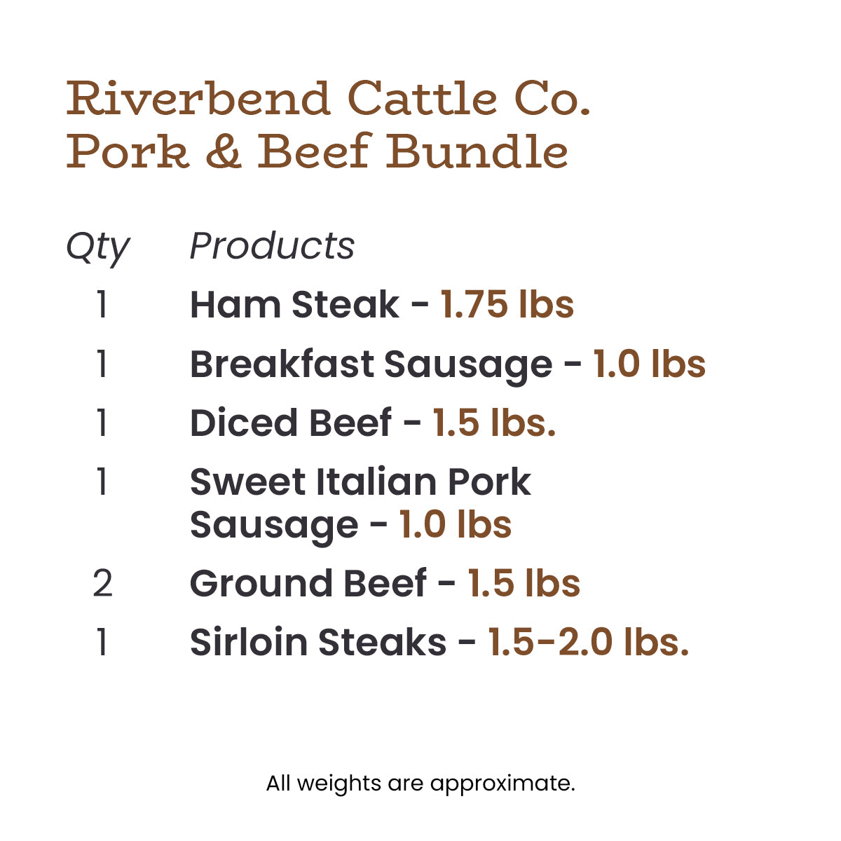 Pork and Beef Bundle - Riverbend Cattle Company